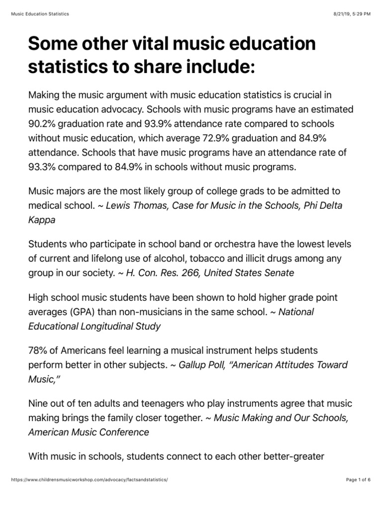 Music Education Statistics | PDF | Sat | Music Education