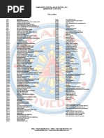 10 Codes (React Philippines Inc.) | PDF | Telecommunications | Electronics