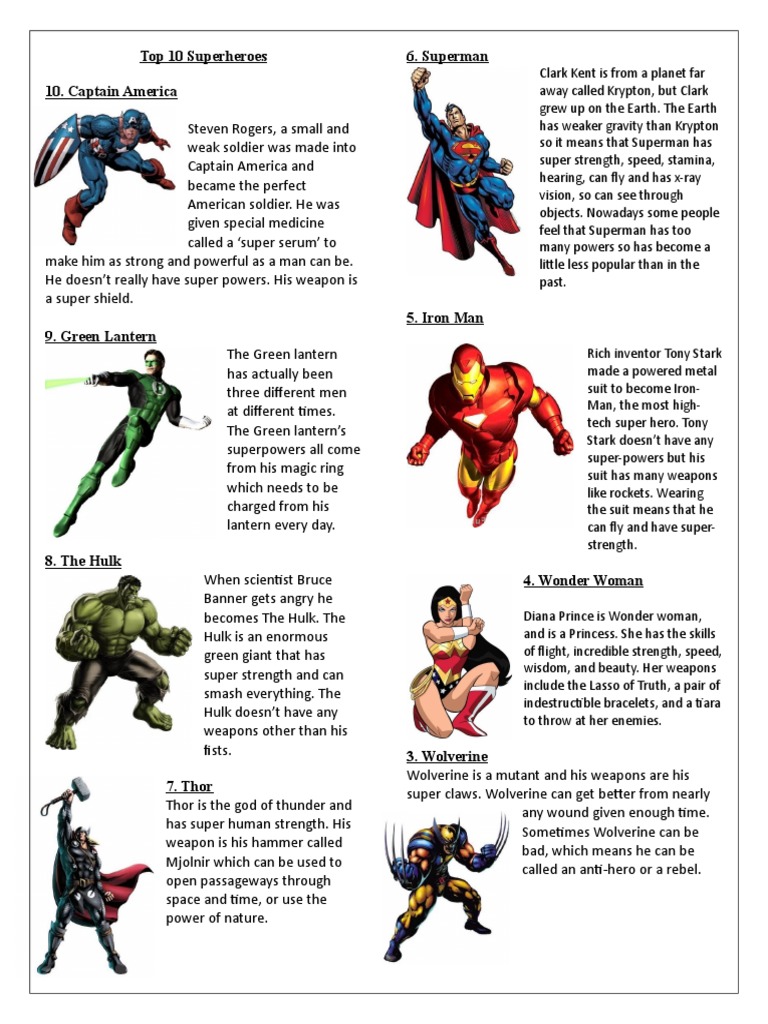 Top 10 Superheroes Overview | PDF | Superman | Superheroes