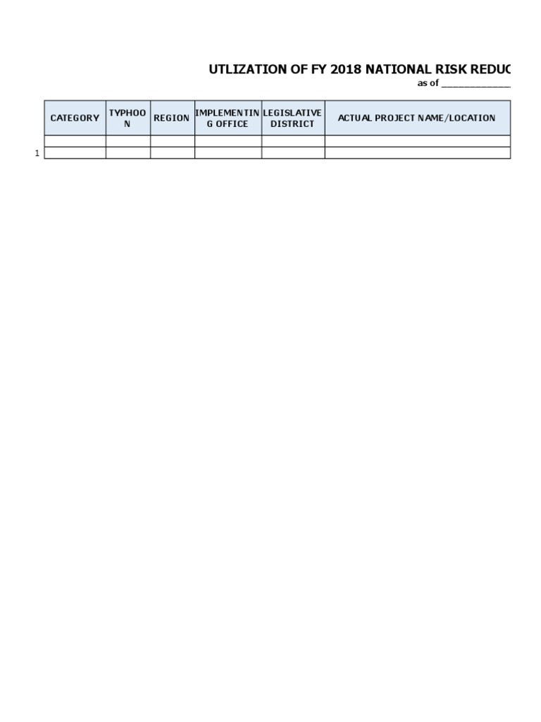 Utlization of Fy 2018 National Risk Reduction and Management Fund ...