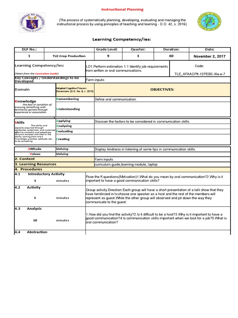 Day 1 Final q3 | PDF | Lesson Plan | Learning