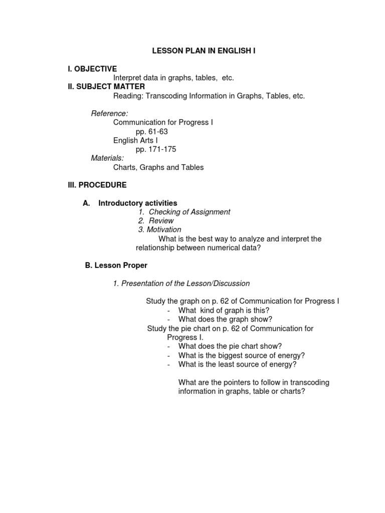 Lesson Plan in English I I. Objective Ii. Subject Matter: Reference ...