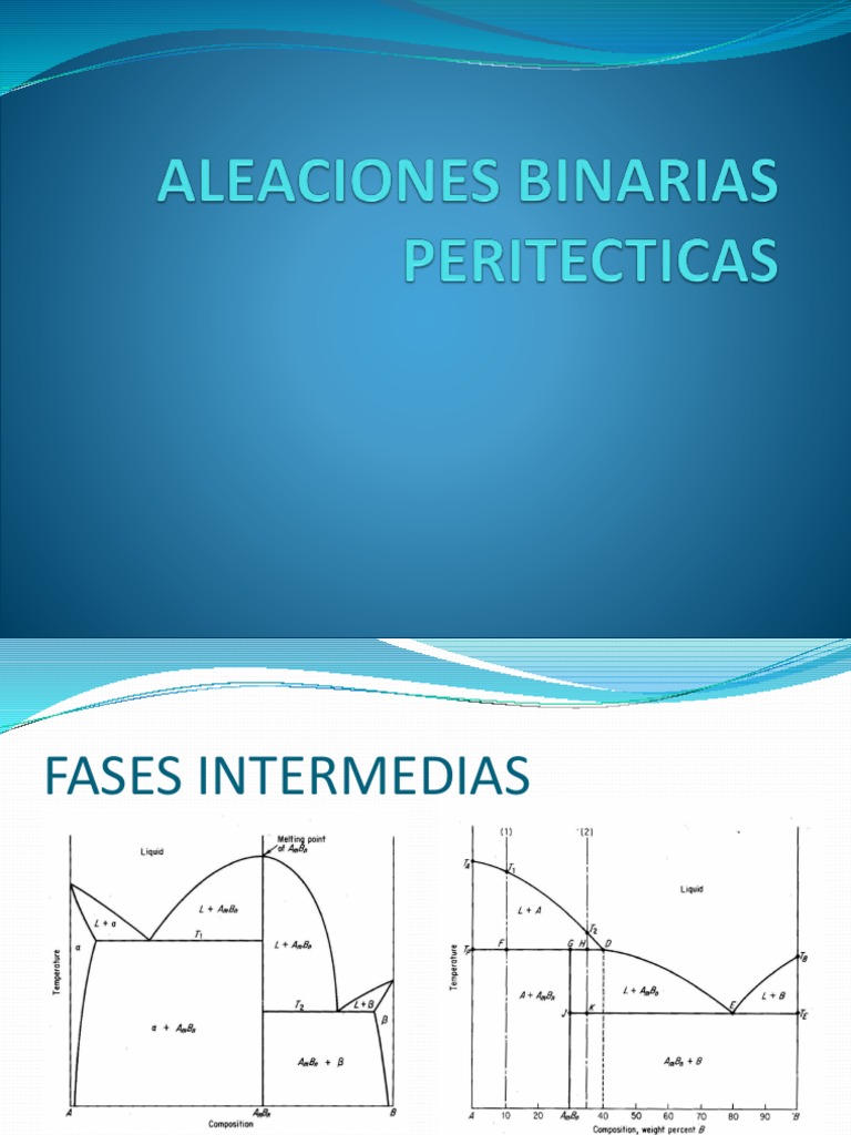 MF-4-ALEACIONES BINARIAS PERITECTICAS - PPSX | PDF | Ciencia y matemáticas