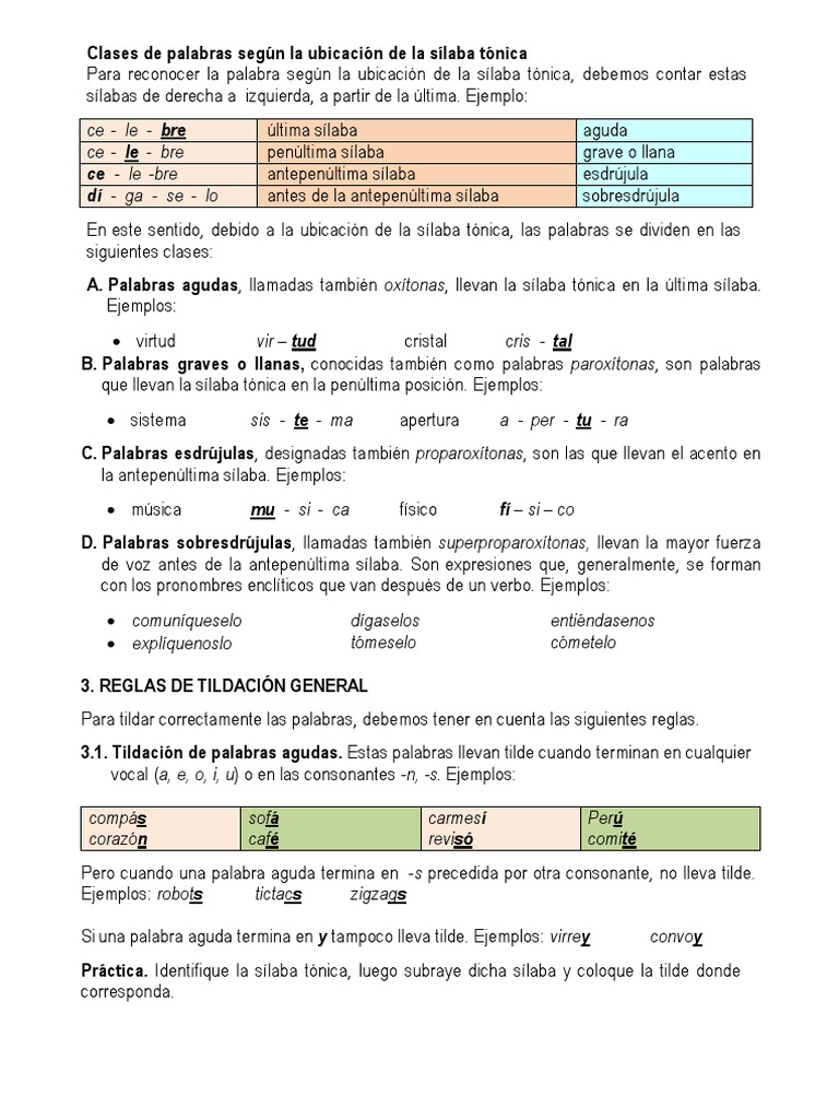 Clases de Palabras Según La Ubicación de La Sílaba Tónica | Fonología ...