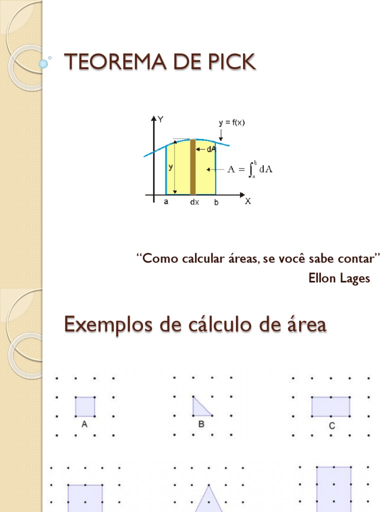 Teorema de Pick | PDF | Polígono | Triângulo