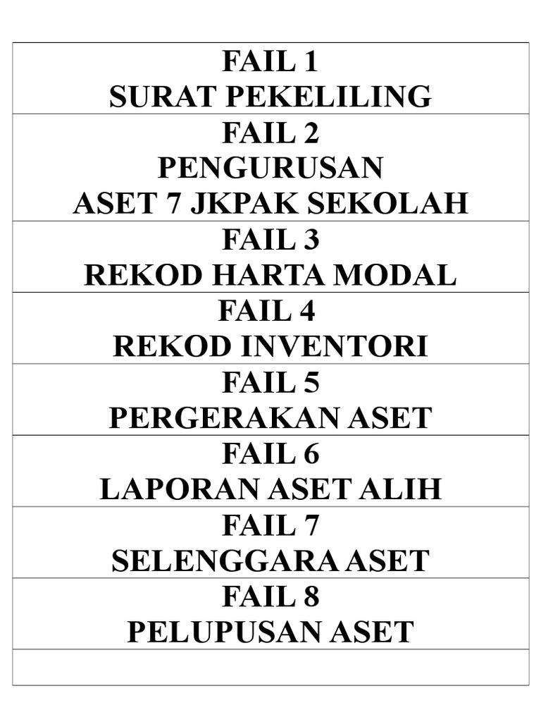 Nama Fail Aset | PDF
