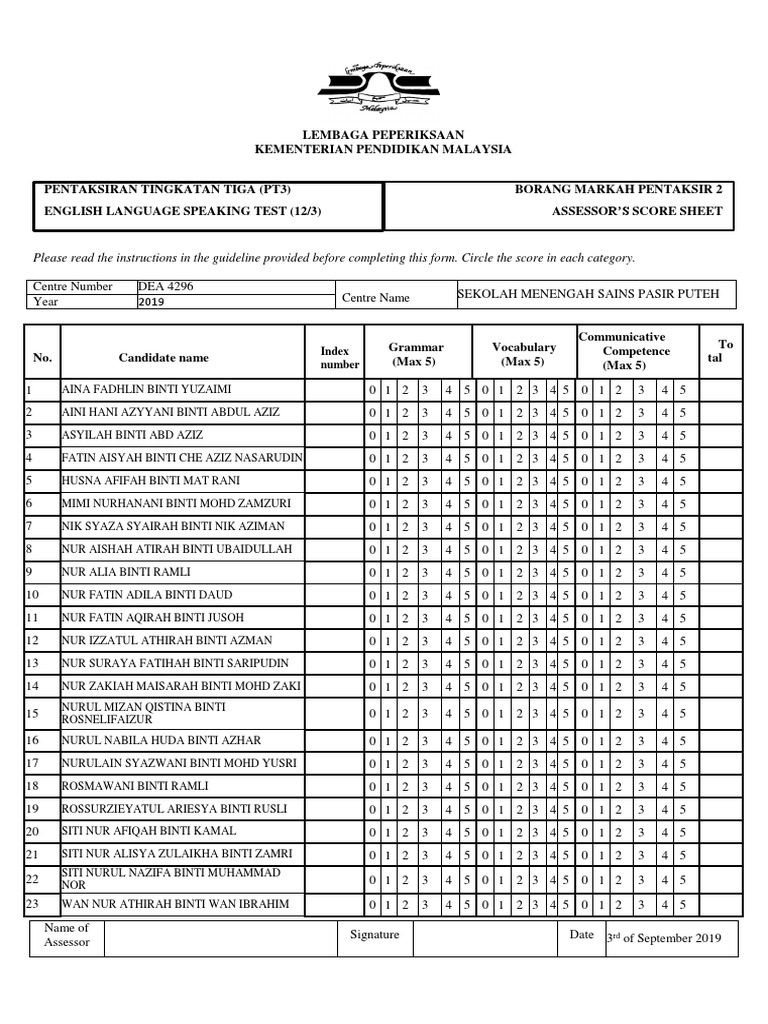 Assessor's Score Sheet-Smspp2019-3a | PDF