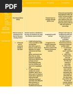 IPSAS-41-Financial Instruments and Liabilities | PDF | Fair Value ...