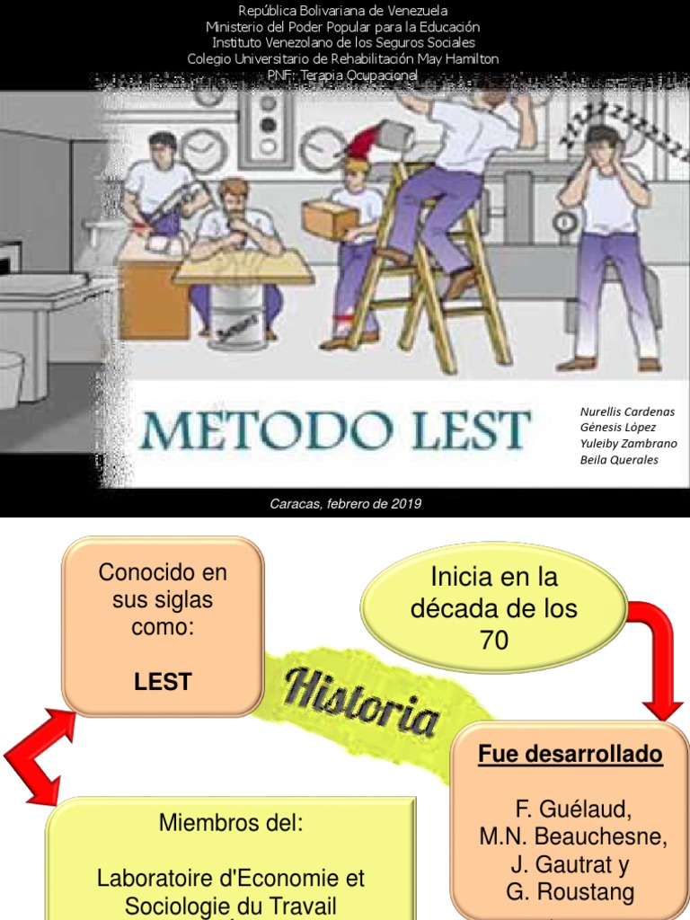 Método de Lest | Medición | Venezuela | Prueba gratuita de 30 días | Scribd