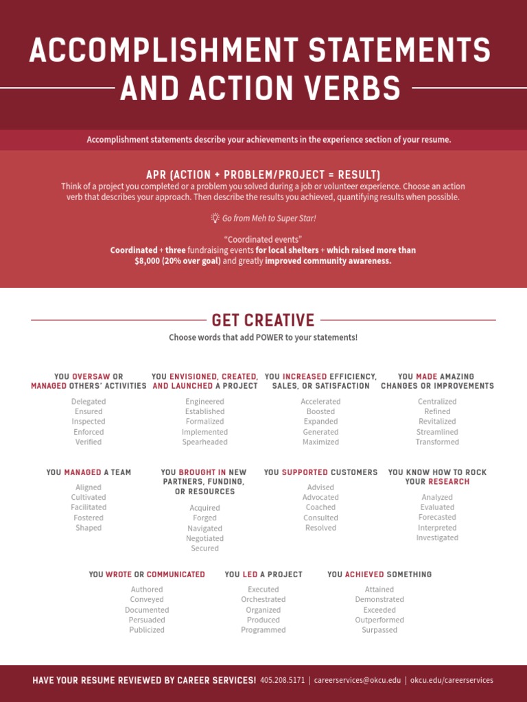 Powerful Action Verbs for Resumes | PDF | Business | Cognition
