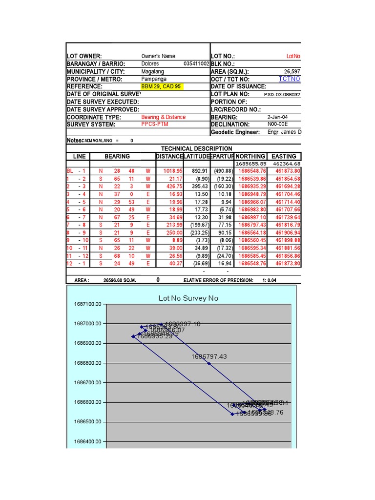 E Lot Data Template | PDF | Surveying | Cartography
