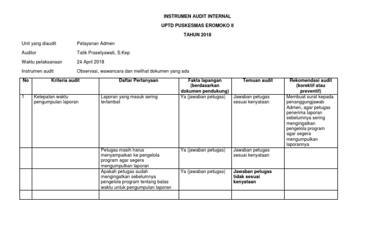 Instrumen Audit Internal Puskesmas 2018 | PDF
