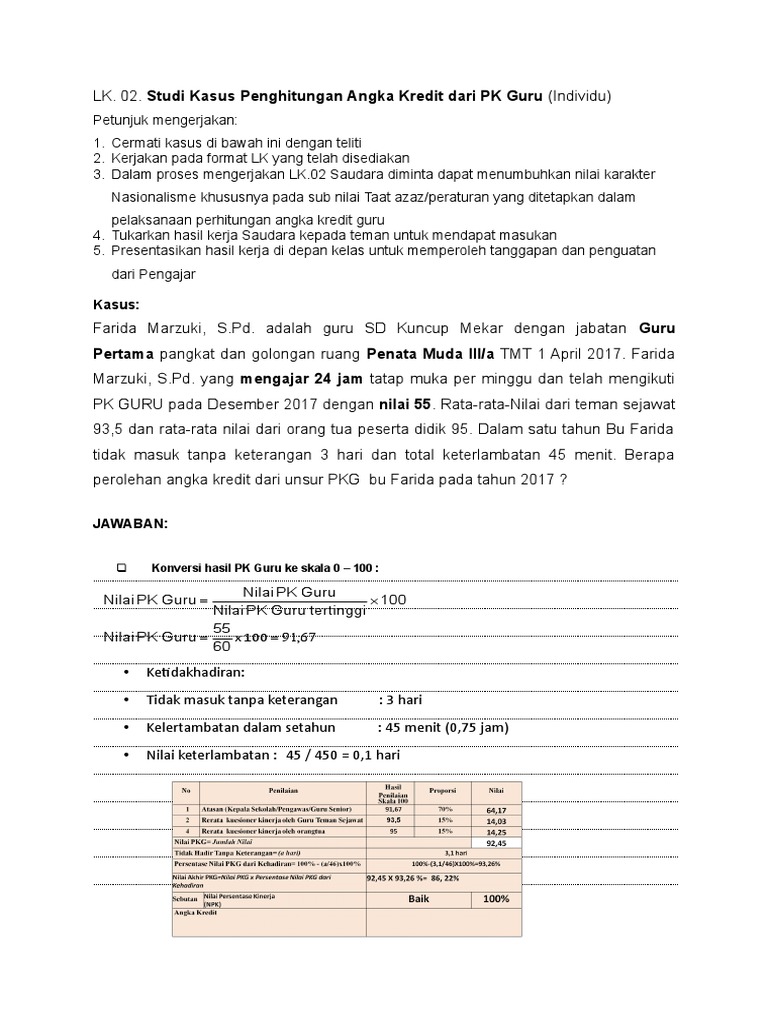 LK 02. Studi Kasus Pak PKG | PDF | Bisnis | Pengembangan Diri