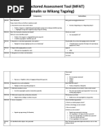 ARAL Learner's Workbook (Filipino) KS1 | PDF