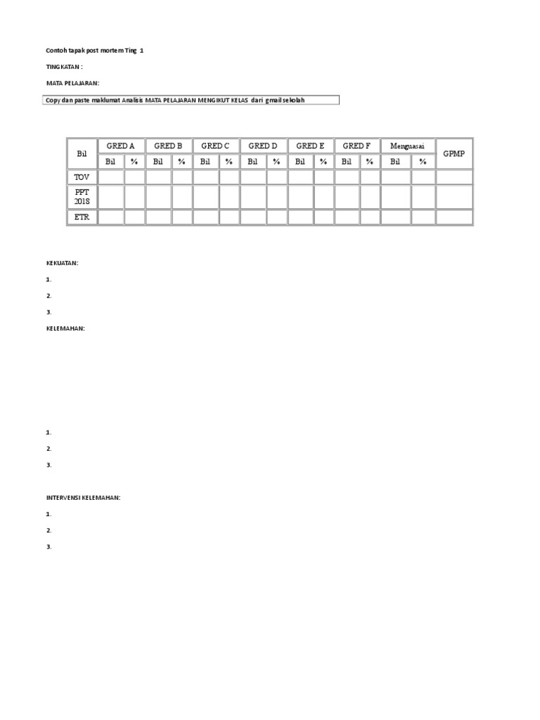 Contoh Tapak Post Mortem Ting 1 | PDF