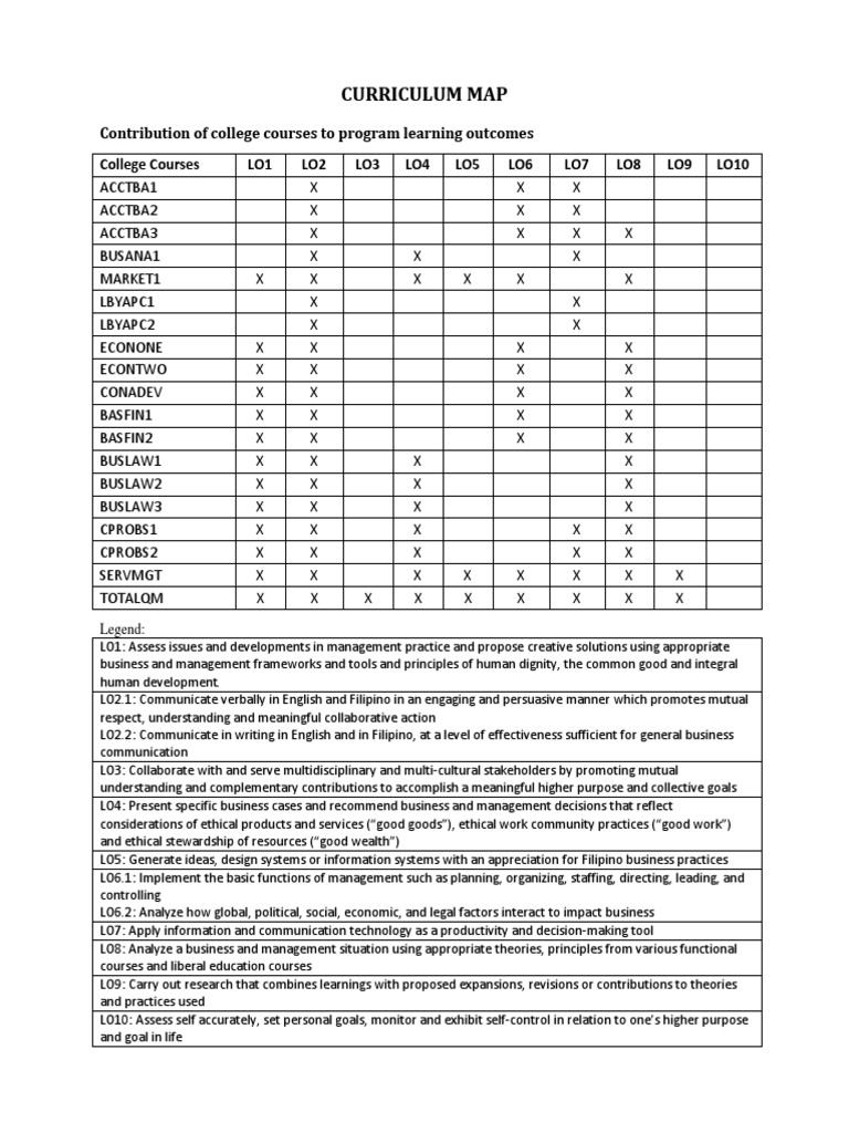 Curriculum Map 2016 | PDF | Business Ethics | Decision Making