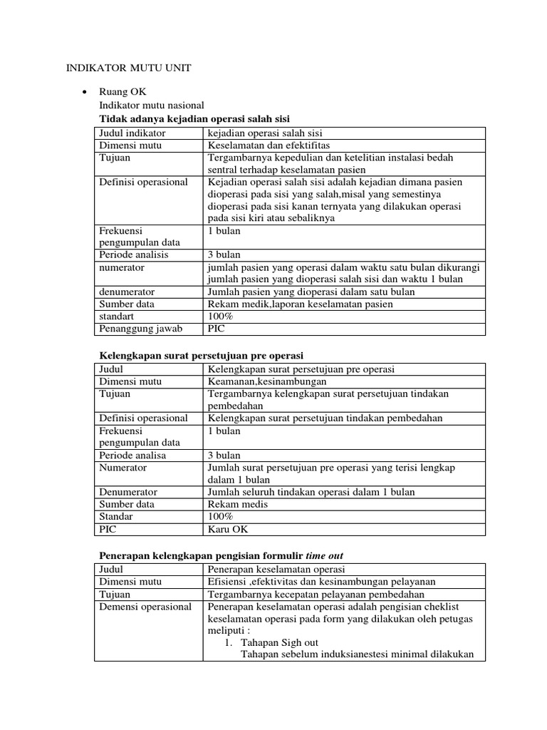 Indikator Mutu Unit Ok | PDF