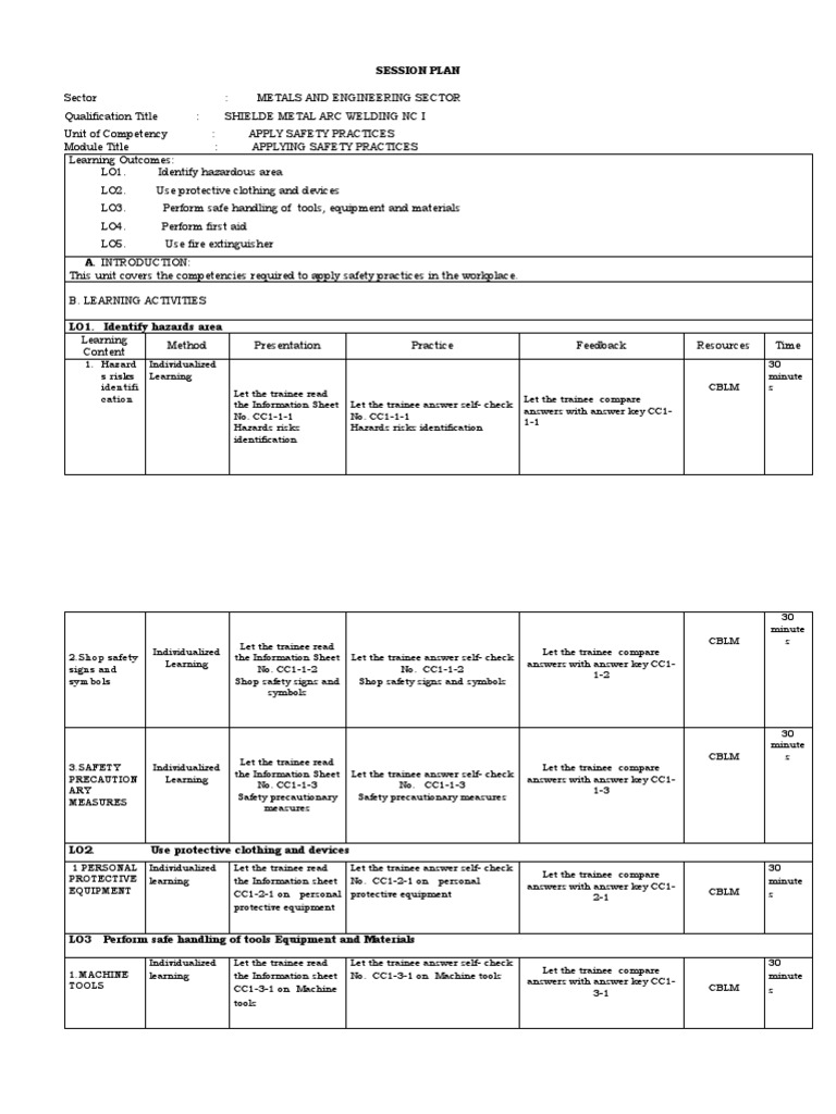 Session Plan Cc1 | PDF | Personal Protective Equipment | Learning