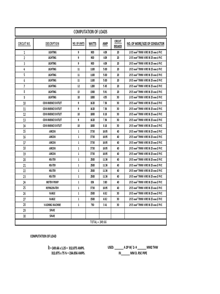 Electrical PDF | PDF | Mechanical Engineering | Electrical Components