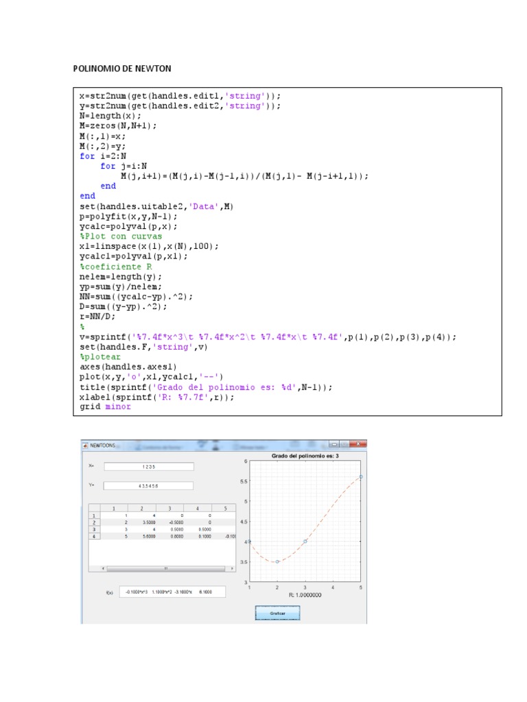 Polinomio de Newton | PDF