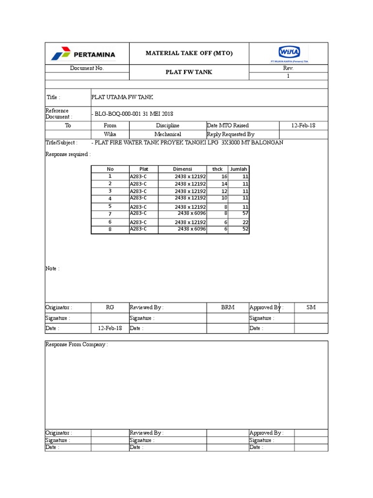 MATERIAL TAKE OFF (MTO) FOR PLAT FIRE WATER TANK | PDF