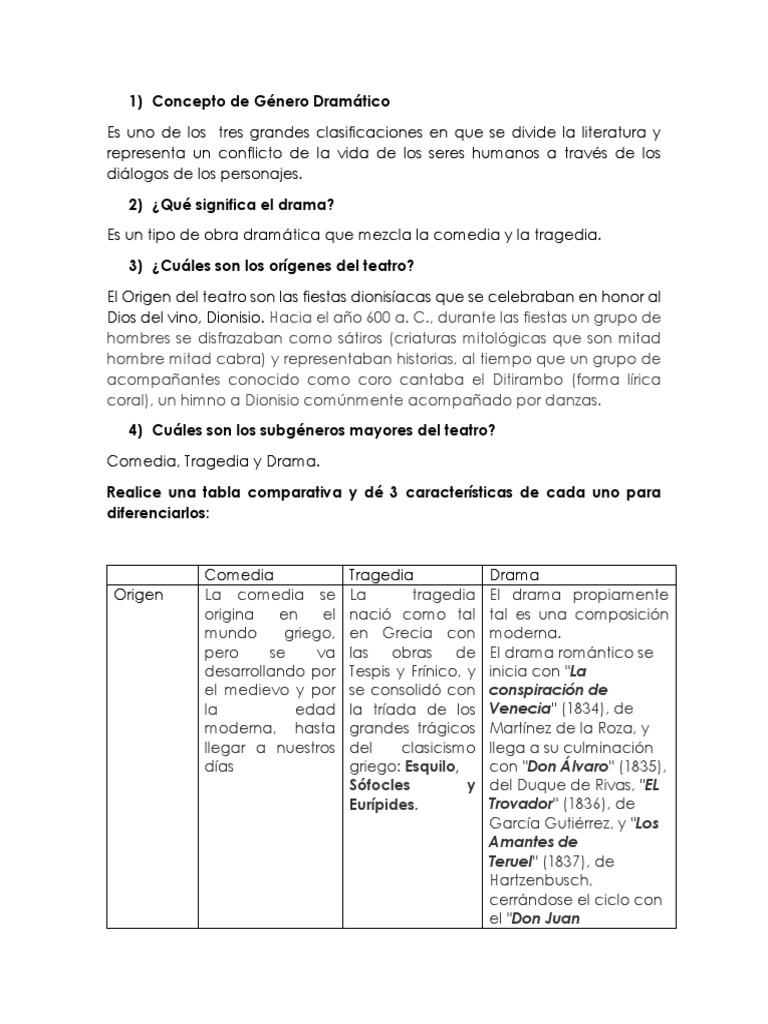 Concepto de Género Dramático | PDF | Tragedia | Comedia