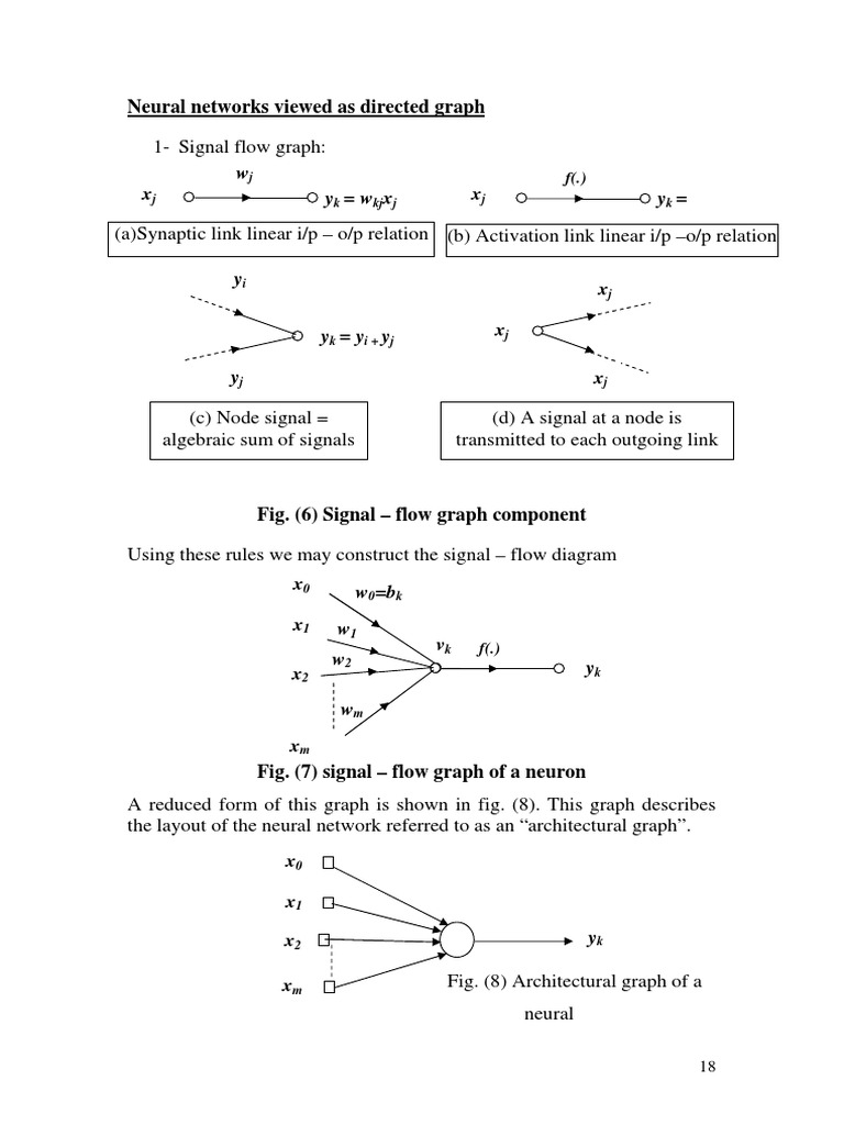 Neural Networks as Directed Graphs | PDF | Computational Neuroscience ...