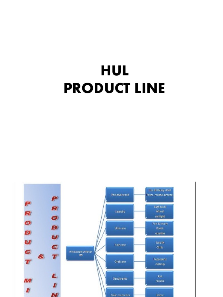 Product Line | PDF