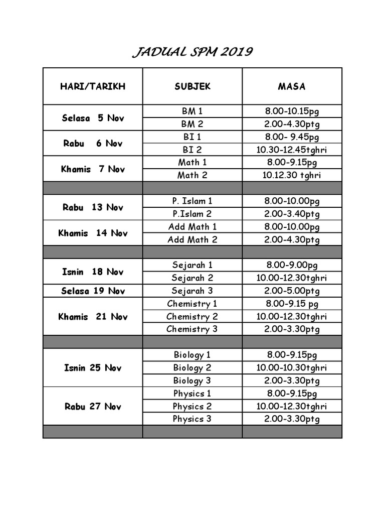 Jadual SPM 2019 | PDF