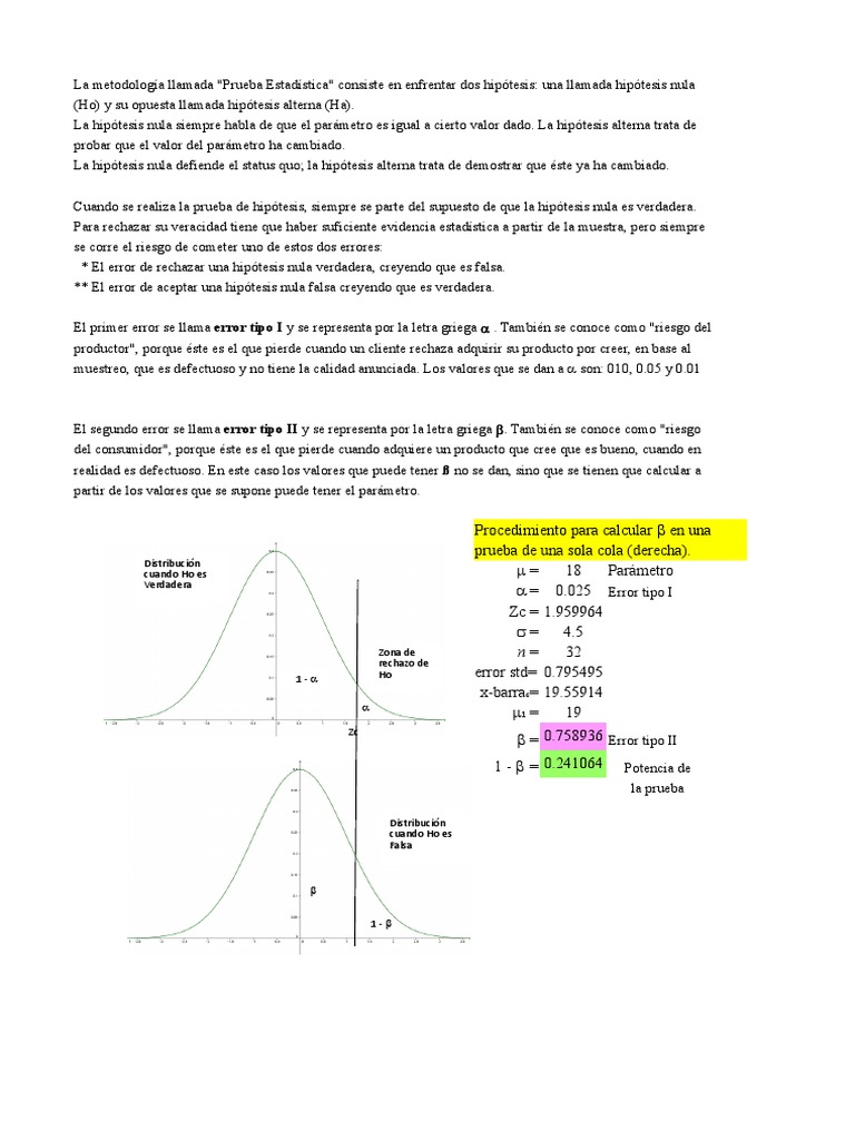 Error Tipo I Y Ii 1 Xlsx Prueba De Hipótesis Estadísticas Errores