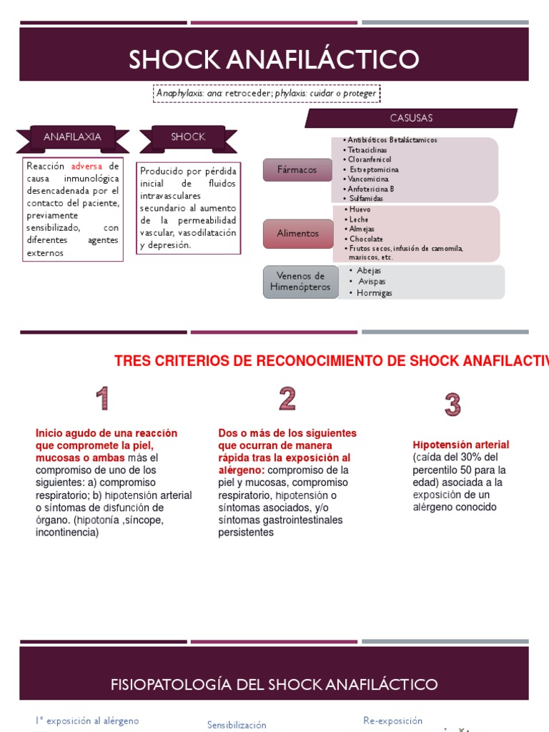 Shock Anafilactico | PDF | Rtt | Especialidades Medicas
