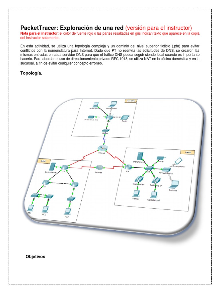 3.3.3.3 Packet Tracer - Explore A Network | PDF | sistema de nombres de dominio | Servidor web