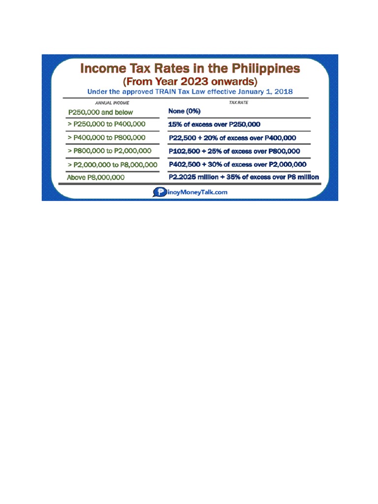 New Train Income Tax Table Year 2018 To 2022 and 2023 Onwards | PDF ...