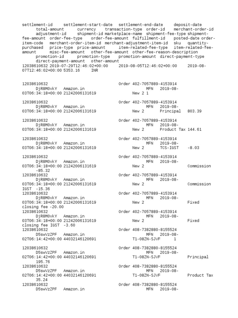 Settlement Report Detailing Order Transactions, Fees, Taxes and ...