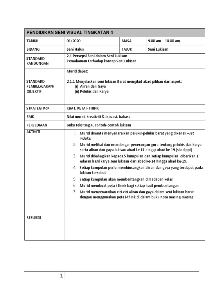 Nota Pendidikan Seni Visual Tingkatan 4 | PDF
