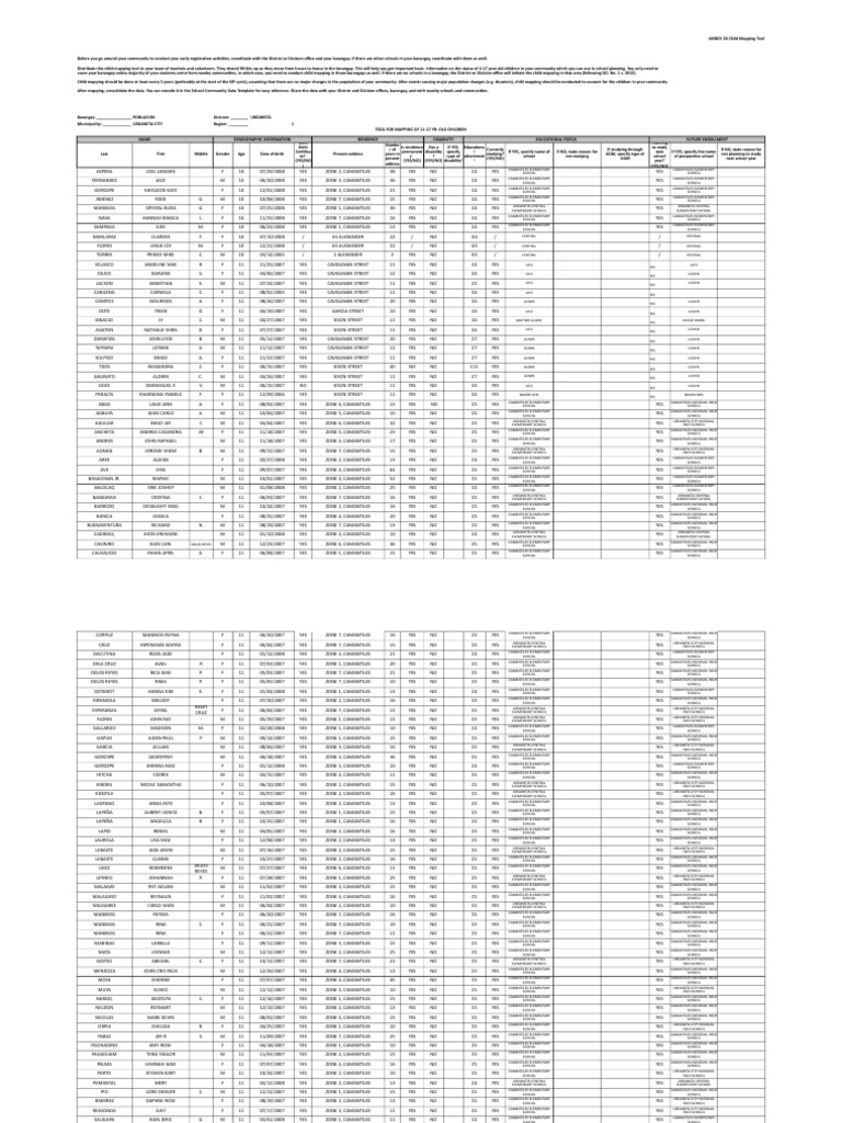 Child Mapping SBM | PDF