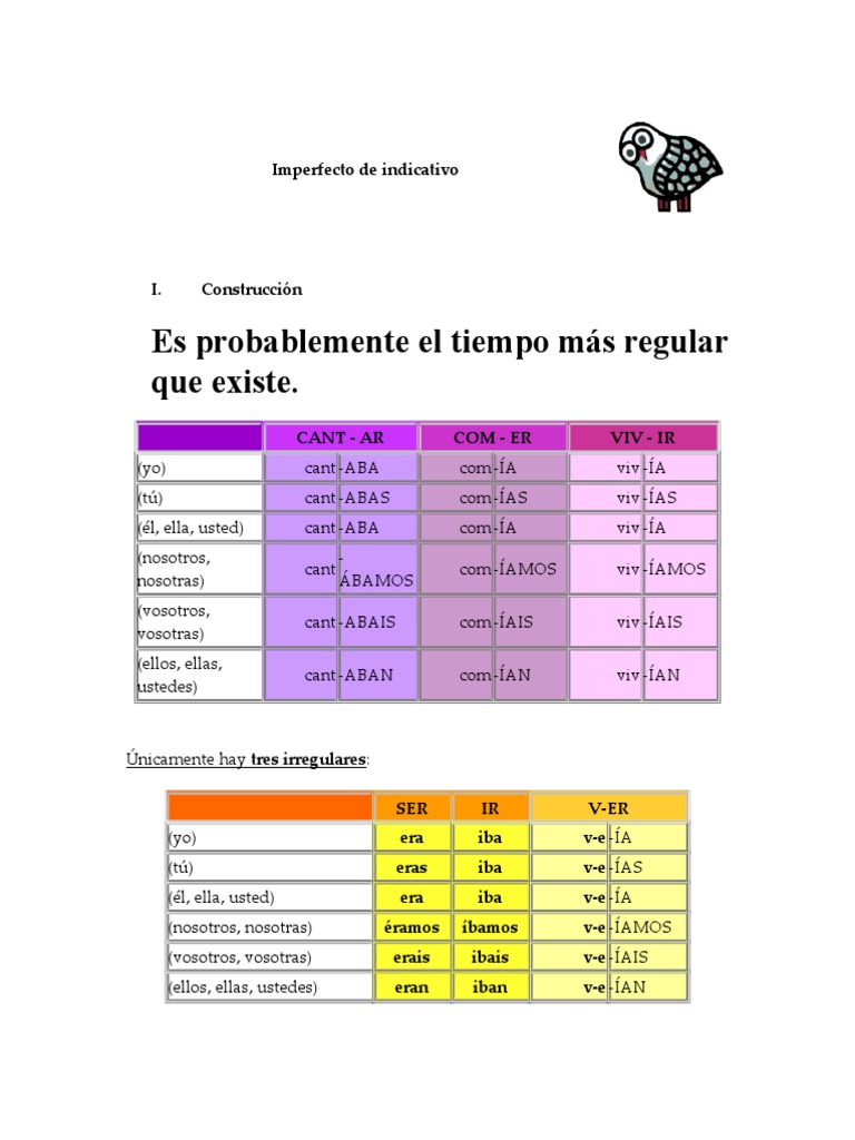Imperfecto, Teoria y Practica | PDF | Verbo | Naturaleza