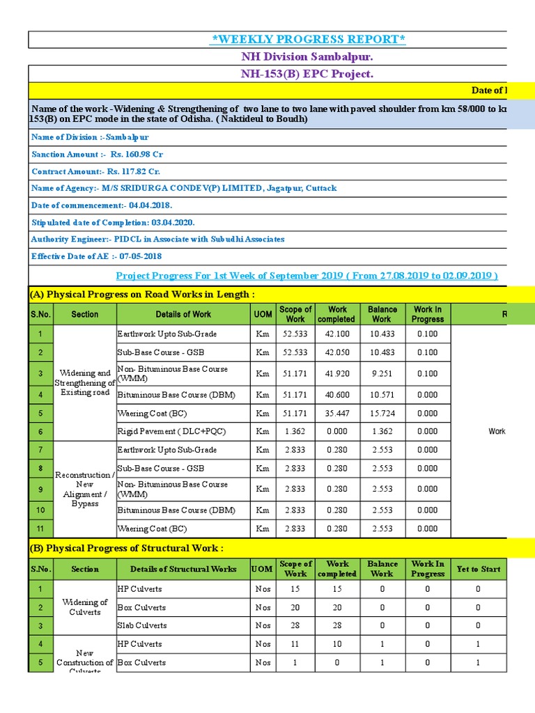 WPR - 1st Week of Sept-2019-1 | PDF | Construction Aggregate | Road