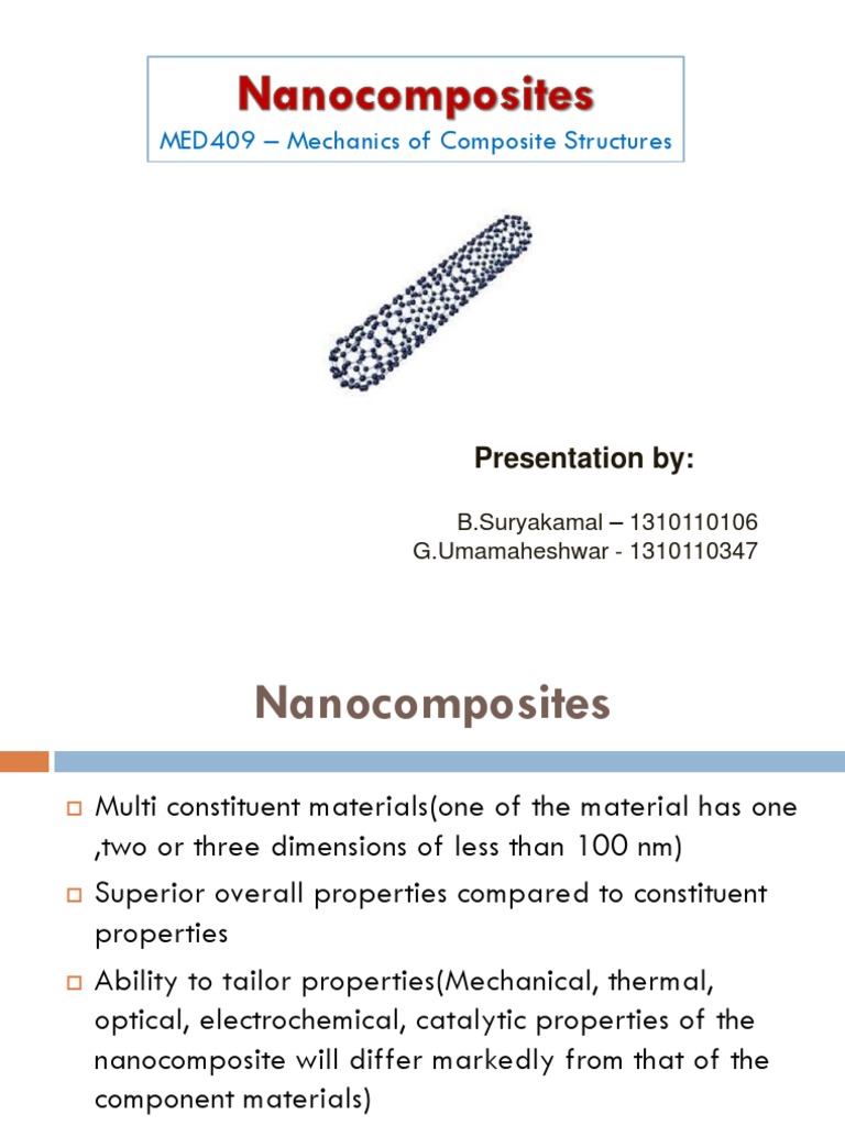 Nano Composites | Nanocomposite | Composite Material