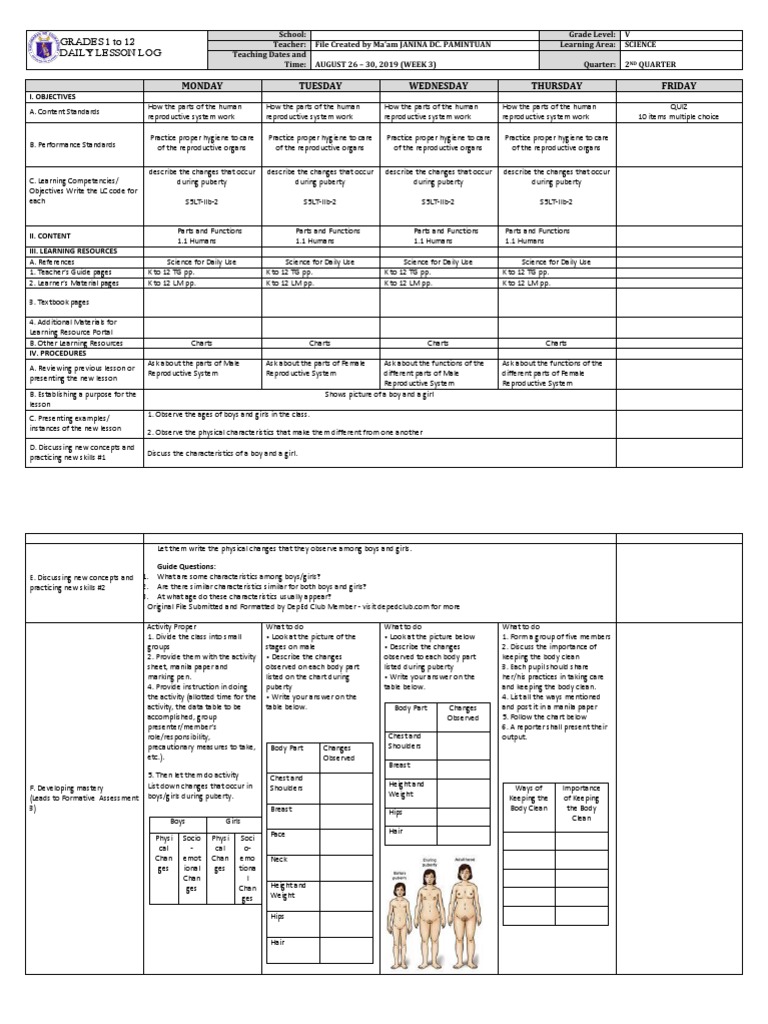 Grade 5 Science Lesson on Puberty | PDF | Puberty | Menstruation