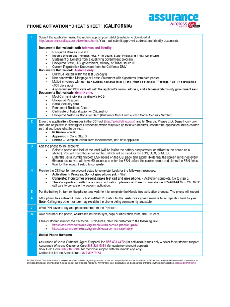 Activation Cheat Sheet - California 2018.04.01 | PDF | Identity ...