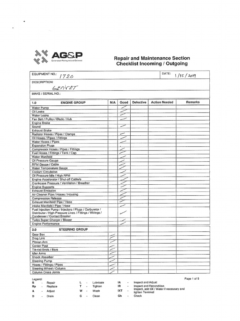 Outgoing Checklist | PDF