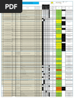 DofE Volunteering Activity Log Template | PDF