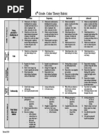 Psych - H&P Template | PDF | Cognition | Abnormal Psychology