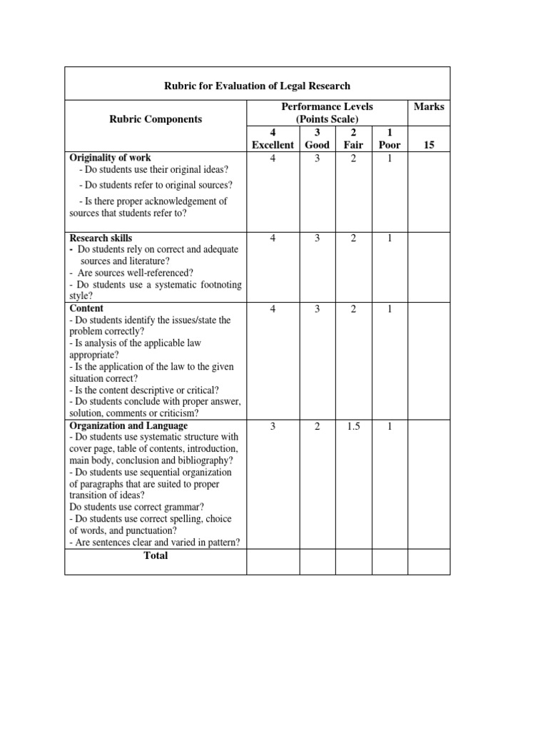 Rubric Law | PDF | Rubric (Academic) | Semiotics