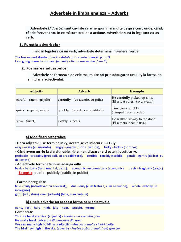 Adverbele in Limba Engleza - Adverbs: 1. Functia Adverbelor | PDF ...