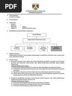 Pengelola Umum Operasional1 | PDF