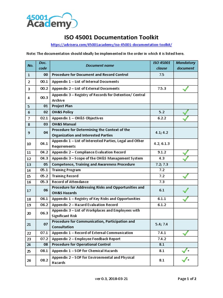 List of Documents ISO 45001 Documentation Toolkit EN PDF | PDF | Safety ...