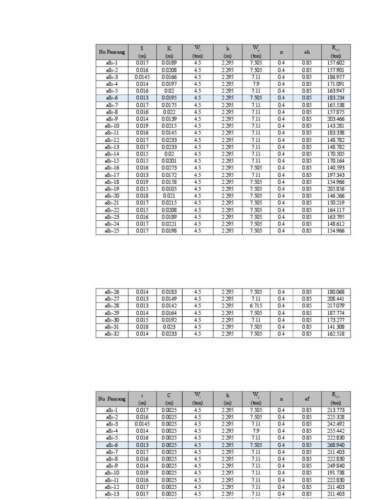 Formula Hilley | PDF | Home & Garden | Computers