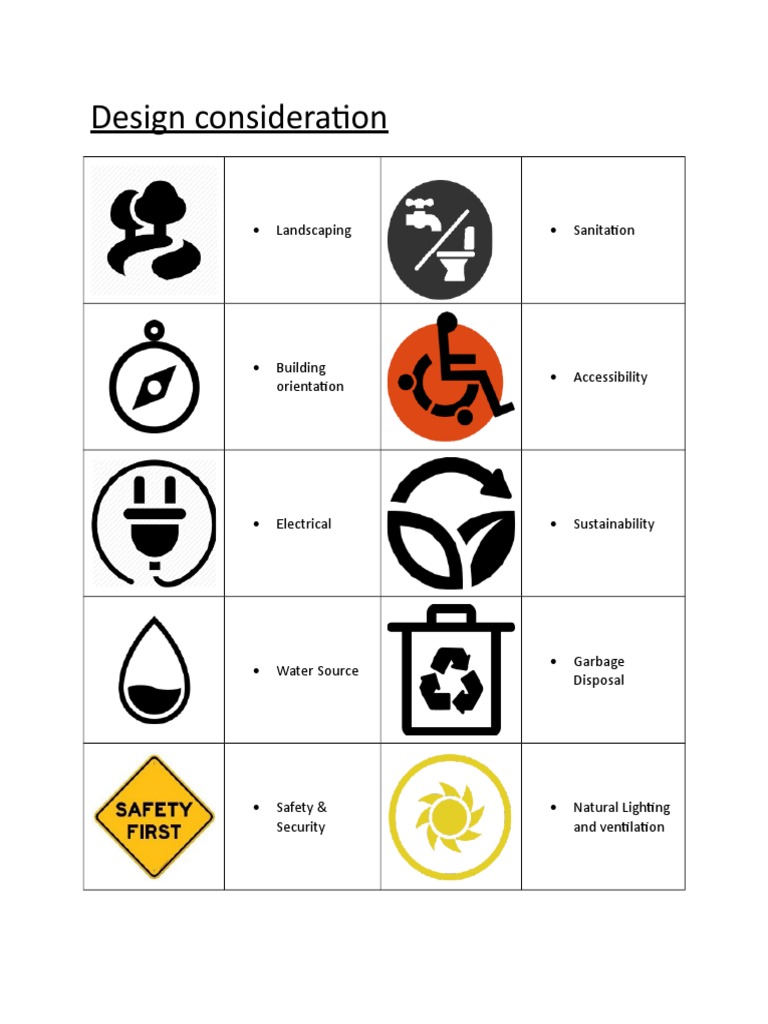 Key Design Considerations in Architecture | PDF | Building Technology ...